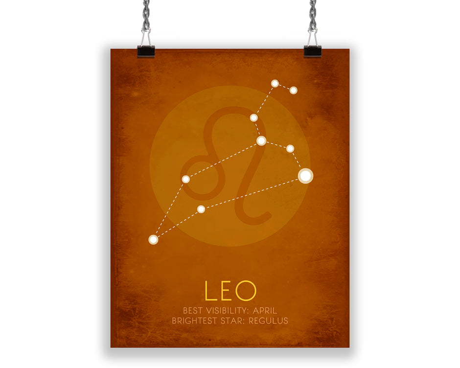 Zodiac Constellations – Megan Lee Studio